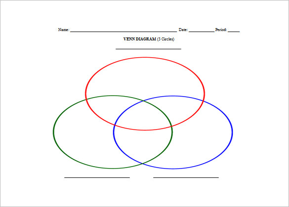 7+ Triple Venn Diagram Templates - Free Sample, Example Format Download!