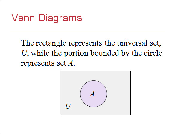 8+ Venn Diagram PowerPoint Templates - Free Sample, Example Format ...