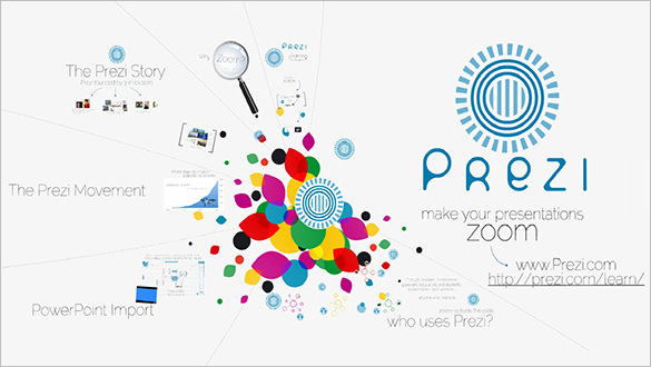 Best Prezi Templates 5 Free PEZ PPT EPS Format Download Free 