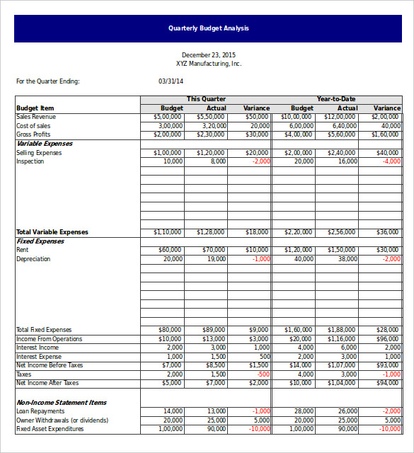 Best Free Budget Software Review Chart Lasopaagain