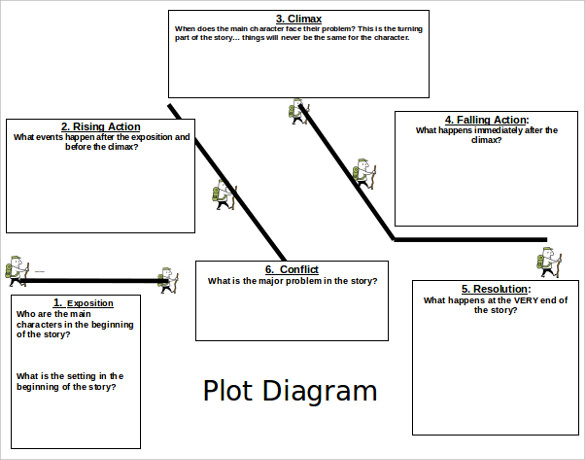 Diagram Template – 11+ Free Word, Excel, PPT, PDF Documents Download!