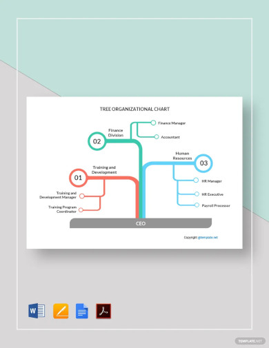 17+ Tree Diagram – Printable Word, Excel, PDF, Format Download