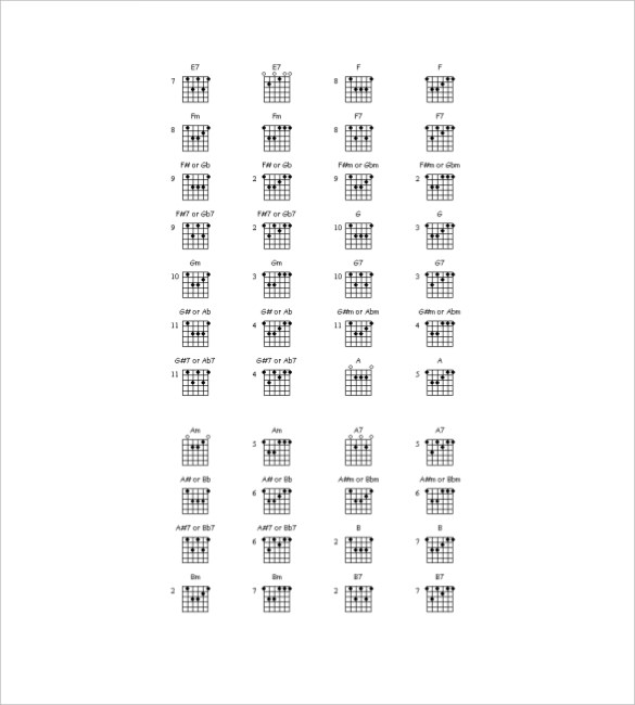 5+ Guitar Chord Chart Templates - DOC, Excel, PDF