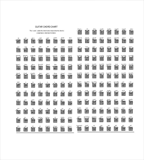 5+ Guitar Chord Chart Templates - DOC, Excel, PDF
