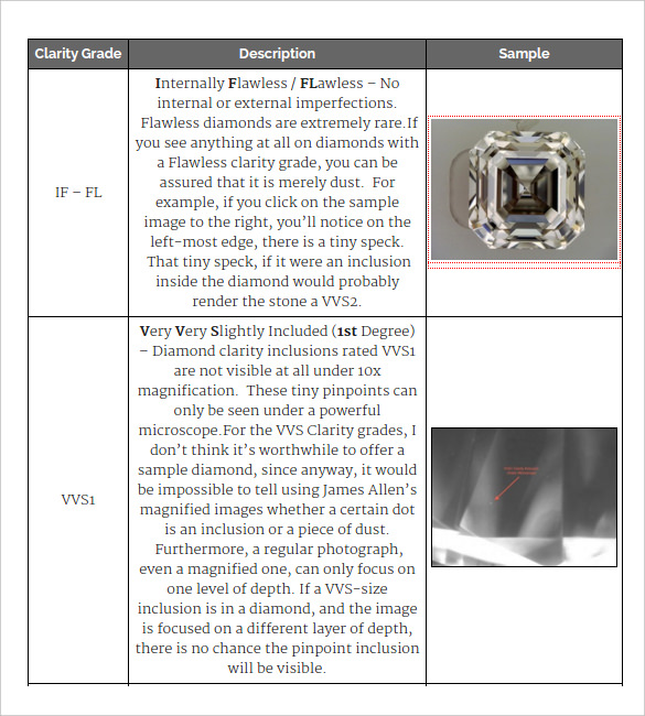 Diamond Clarity Chart – 8+ Free Word, PDF Documents Download