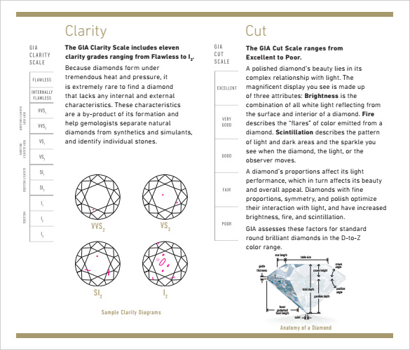 Diamond Clarity Chart – 8+ Free Word, PDF Documents Download