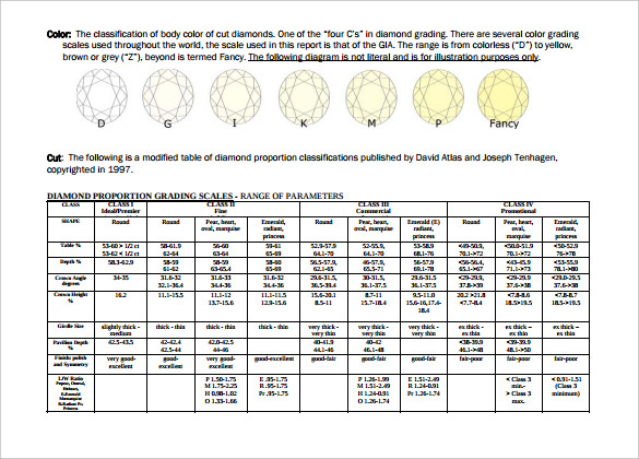 Diamond Clarity Chart – 8+ Free Word, PDF Documents Download