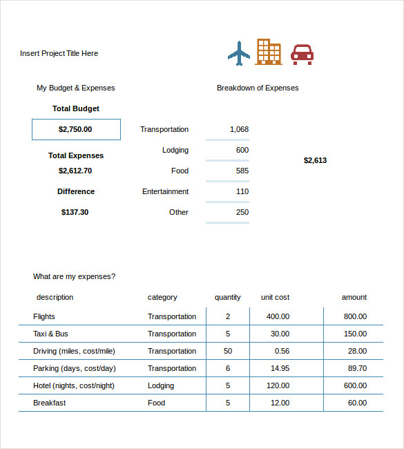 18 Travel Budget Template In Google Docs Google Sheets MS Excel