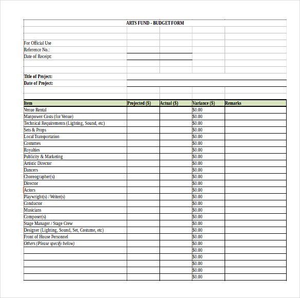 Manufacturing Budget Template - 12+ Word, Excel, PDF Documents Download