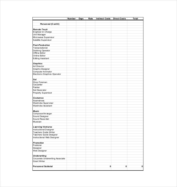 Manufacturing Budget Template - 12+ Word, Excel, PDF Documents Download