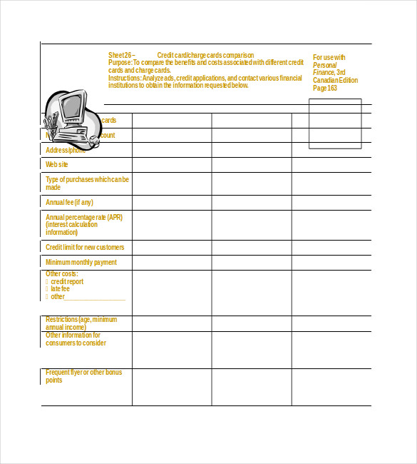 14+ Financial Budget Templates - Sample, Example Word, Google Docs ...