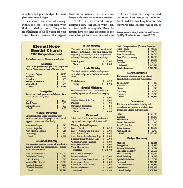 Sample Budget For Church Youth Program Top Sample V