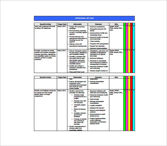 37+ Operational Plan Templates - Word, PDF, Google Docs