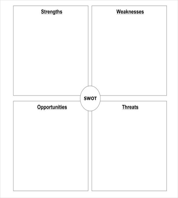 26+ Personal SWOT Analysis Templates - PDF, DOC