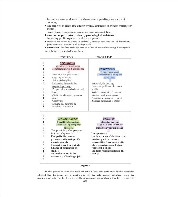 26+ Personal SWOT Analysis Templates - PDF, DOC