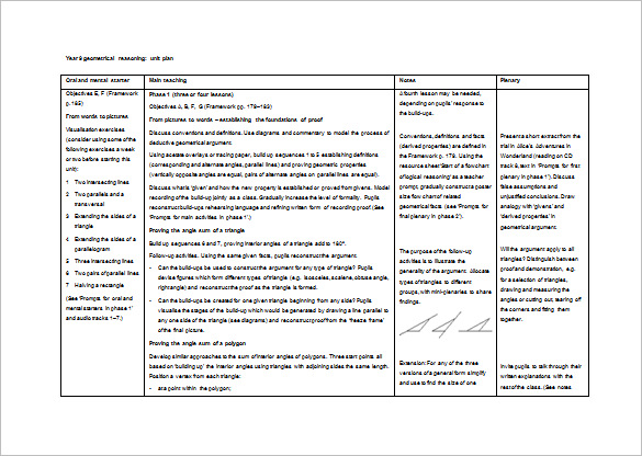 Unit Plan Template - 5 Free Word, PDF Documents Download