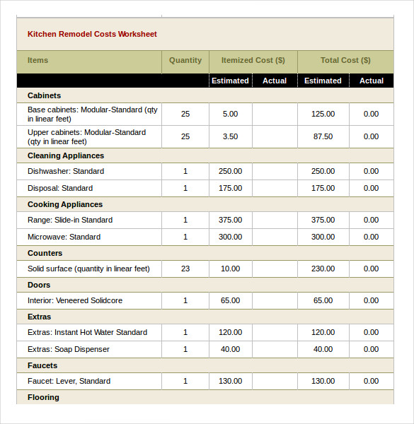 Kitchen Remodel Budget Template Besto Blog Kitchen Remodel Budget Template Besto Blog