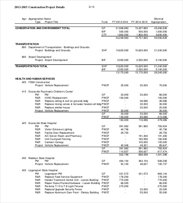 15 FREE Construction Budget Templates Docs PDF Excel