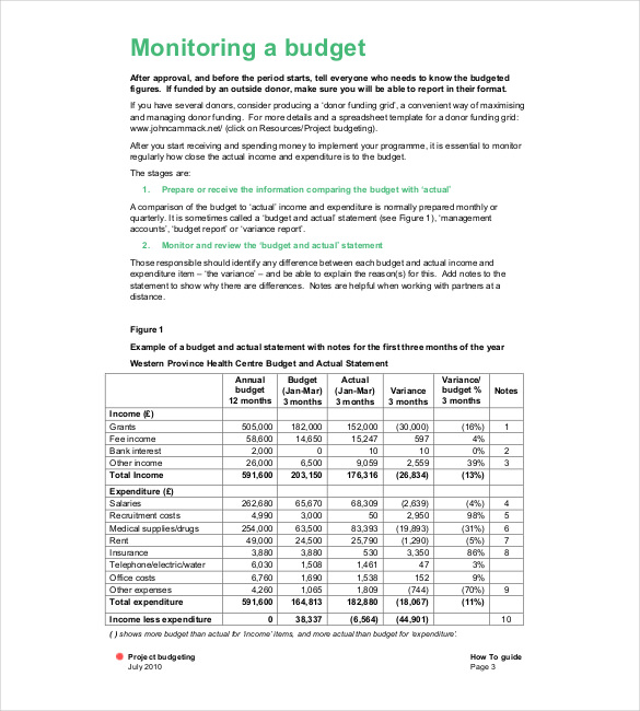 17+ Project Budget Templates - Docs, PDF, Excel