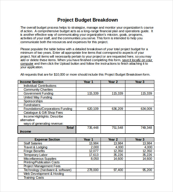 17+ Project Budget Templates - Docs, PDF, Excel