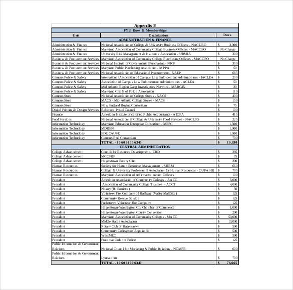College Budget Templates 11 Free Docs Xlsx PDF Formats Samples 