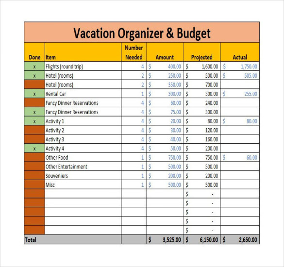 Vacation Budget Template The O Guide