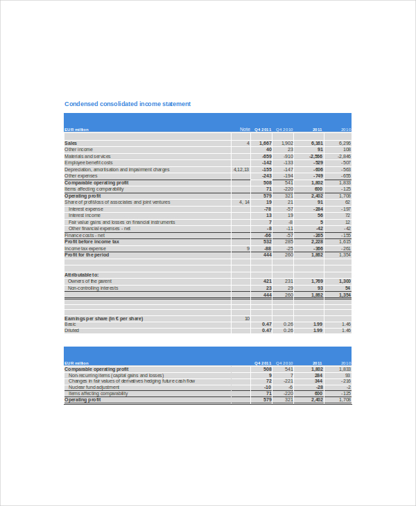 Financial Statement Template - 16+ Free Word, Excel, PDF Documents Download