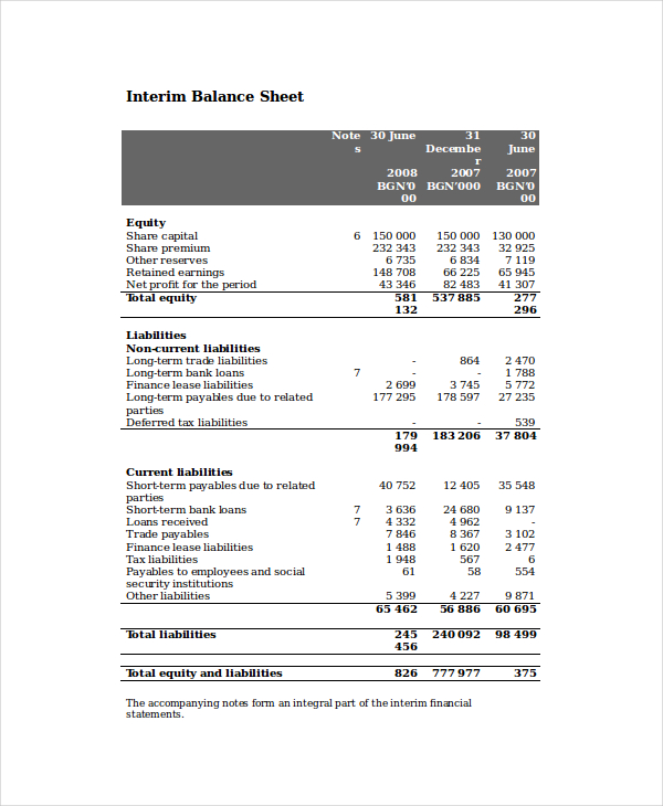Financial Statement Template - 16+ Free Word, Excel, PDF Documents Download