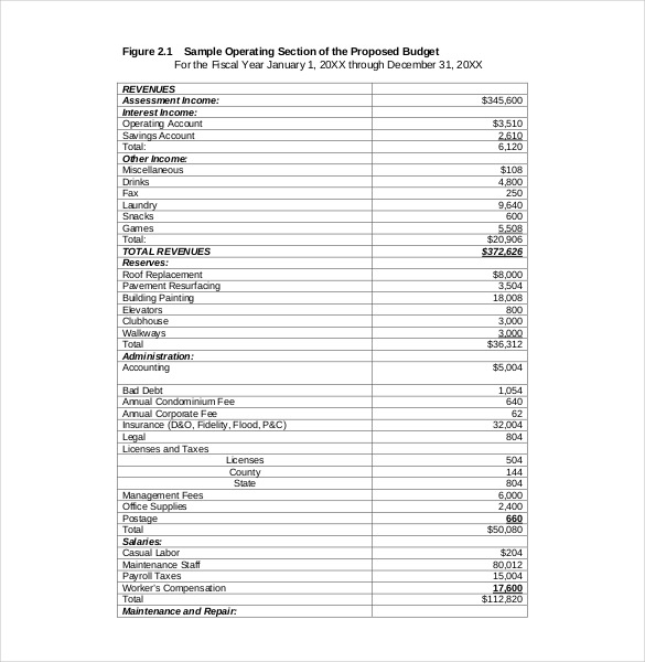18+ Sample Business Budget Templates - Word, PDF, Apple Pages, Google Docs