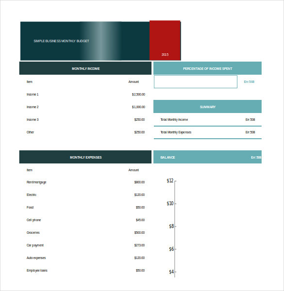 18+ Sample Business Budget Templates - Word, PDF, Apple Pages, Google Docs