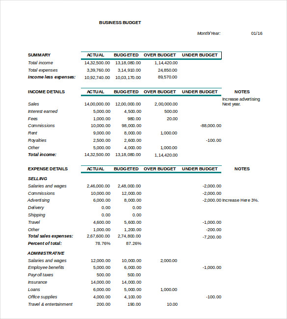 18+ Sample Business Budget Templates - Word, PDF, Apple Pages, Google Docs