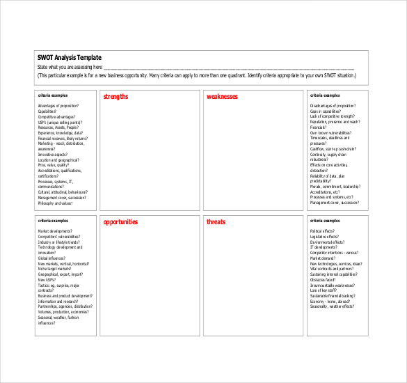 Free SWOT Analysis Template - 10+ Free Word, Excel, PDF Documents Download!