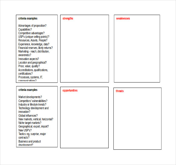 Blank SWOT Analysis Template 12 Free Word Excel PDF Documents Download