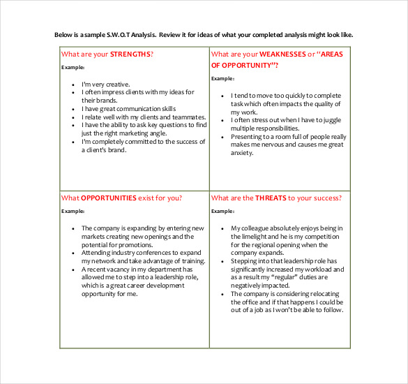 Personal SWOT Analysis Template - 13+ Free Word, Excel, PDF Documents ...