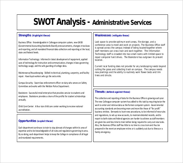 Employee SWOT Analysis Template 11 Free Word Excel PDF Documents 