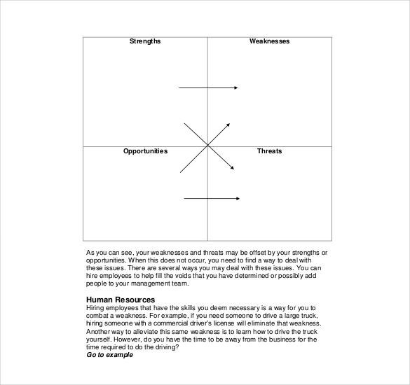 Employee SWOT Analysis Template - 11+ Free Word, Excel, PDF Documents ...