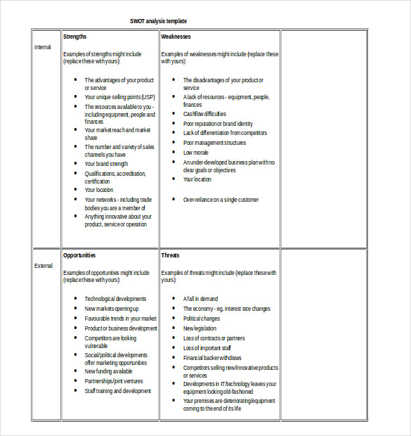  External Analysis Example External Opportunities Threats In SWOT
