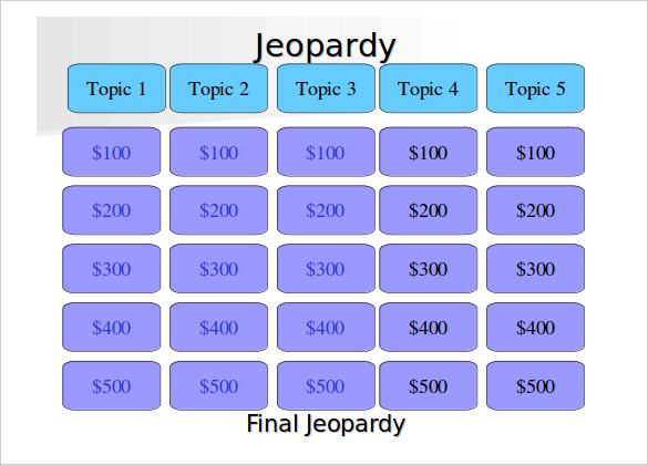 Jeopardy Online Game Maker Control Alt Achieve Jeopardy Game 