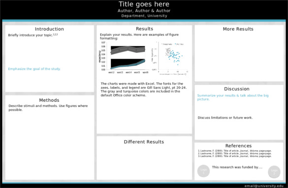 Keynote Poster - 10+Free Templates in PPT | PDF