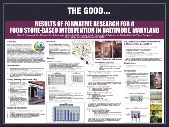 Keynote Poster - 10+Free Templates in PPT | PDF