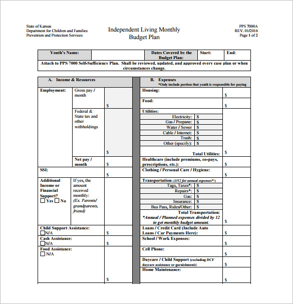  Dance Studio Budget Template How To Write A Business Plan For Dance Studios 2019 02 25