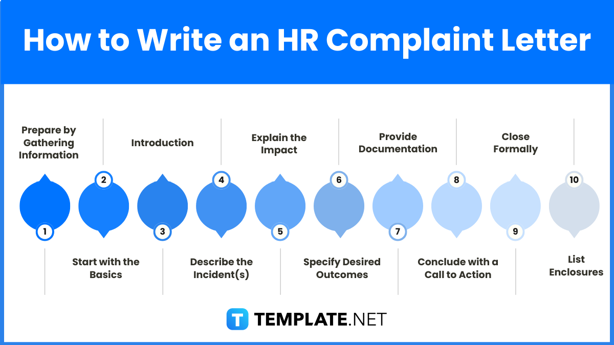 Free 17+ HR Complaint Letter Templates - Free Sample, Example, Format ...