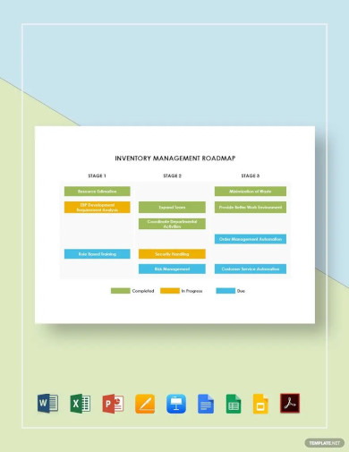 Inventory Management Template – 14+ Excel, PDF Download