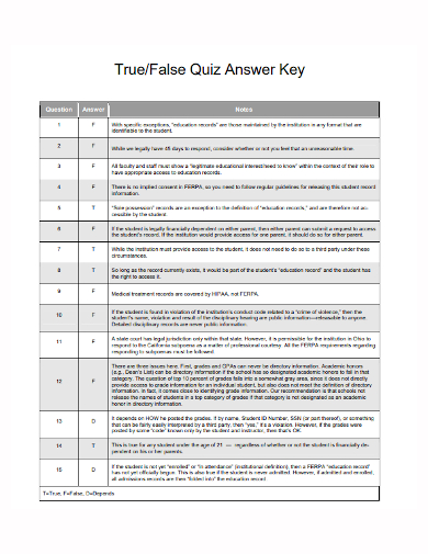 9+ Printable Answer Sheet Templates, Samples & Examples