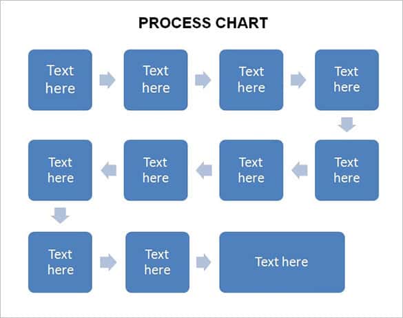 Free 40+ Flow Chart Templates in MS Word | PDF | Excel | PSD | AI | EPS