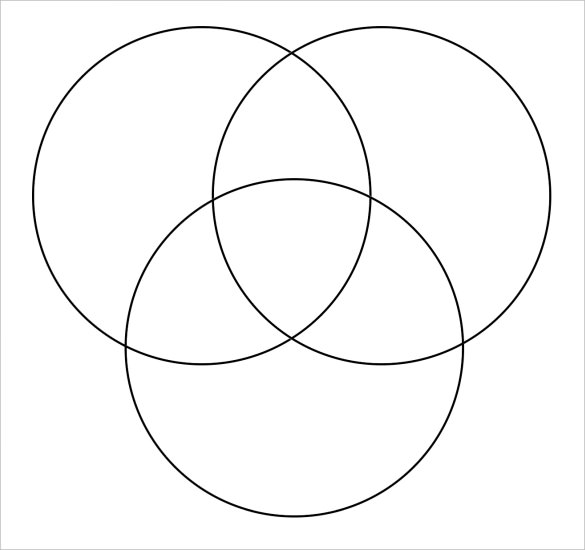 19 Venn Diagram Free Word EPS Excel PDF Format Download