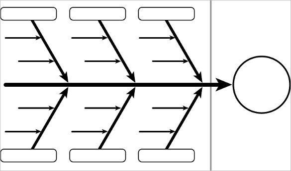 Fishbone Diagram Template Free Templates Free Premium Templates