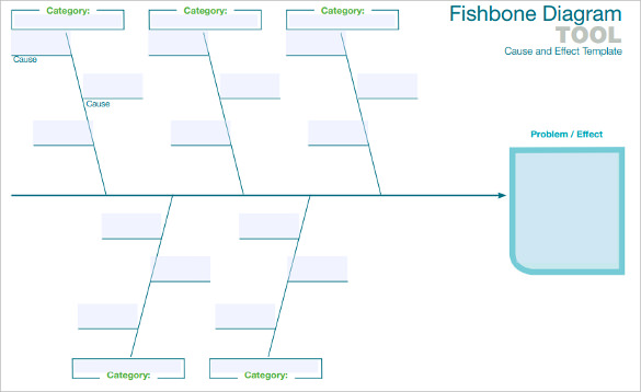 9+ Fishbone Diagram Teemplates - PDF, DOC