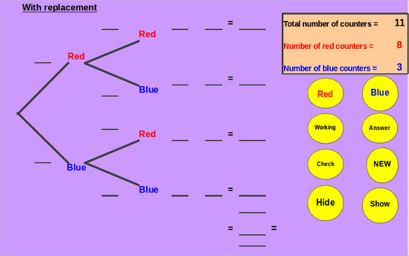 17+ Tree Diagram – Printable Word, Excel, PDF, Format Download