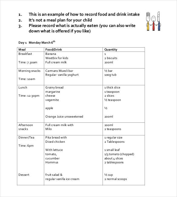 33 Food Log Templates DOC PDF Excel